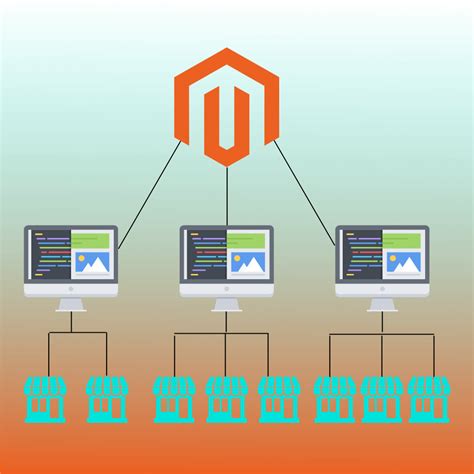 Advantages And Disadvantages Of Magento Multistore The News God
