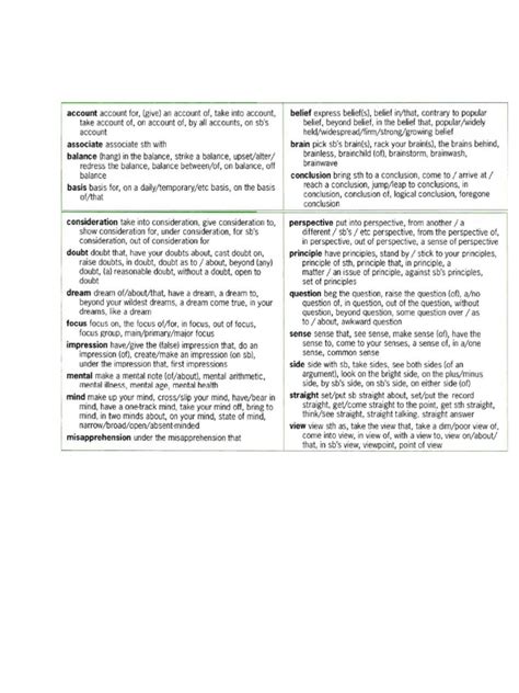 Collocation C1 C2 Pdf