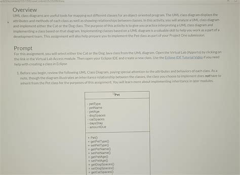 Overview Uml Class Diagrams Are Useful Tools For