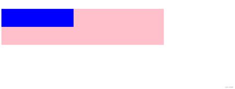 css3基础：边框border，内边距padding，外边距margin cssborder外边框 csdn博客