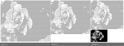 Ascii Art Versatile Image To Ascii Photoshop Plugin