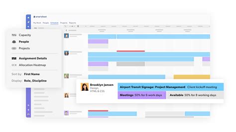 Opinión De Expertos ¿qué Es La Asignación De Recursos Smartsheet