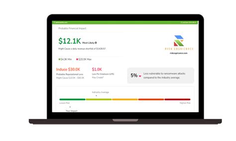 Msp Vs Mssp Understanding The Difference Risk Cognizance Grc