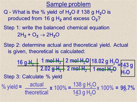 How To Find Theoretical Yield