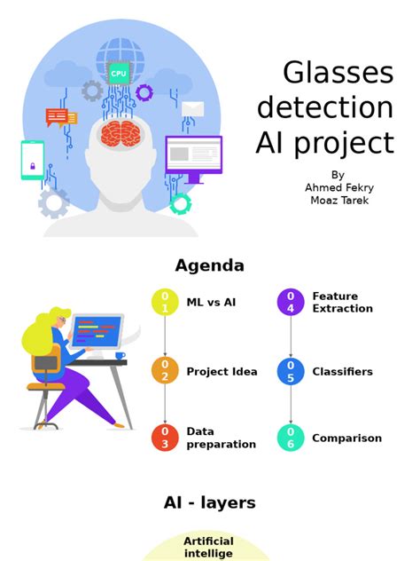 Ai Algorithm Detect Glasses Pdf Support Vector Machine Statistical Classification