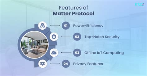 What Is Matter Protocol And How Does It Work — Iot Central
