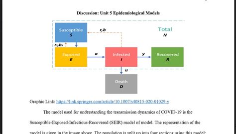 Epidemiological Models Homeworkgain
