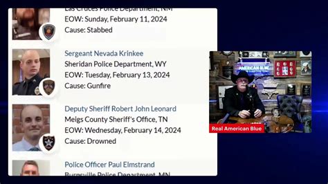 End Of Watch 2024 Stream Youtube