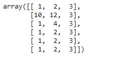 Python Pandas Dataframe Clip Lower GeeksforGeeks