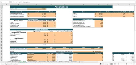 Natural Gas Distribution Excel Financial Model Template Excel XLS