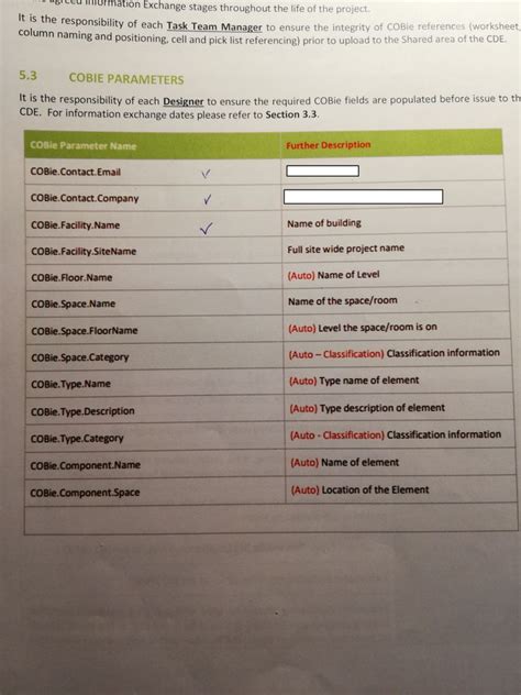 Cobie Parameters Mapping Autodesk Community