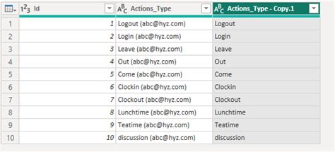 editing rows in a column microsoft fabric community
