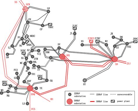 Geographical Diagram Of The Regional Power Grid Download Scientific Diagram