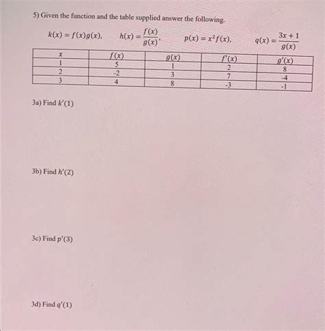 solved 5 given the function and the table supplied answer