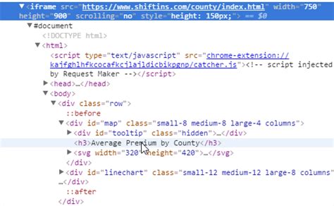 Javascript Iframe Not Respecting Height Attribute Stack Overflow