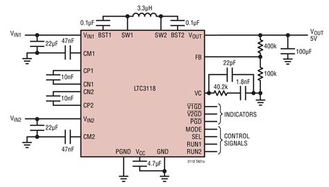 Iot Based Air Pollution Monitoring System Using Arduino