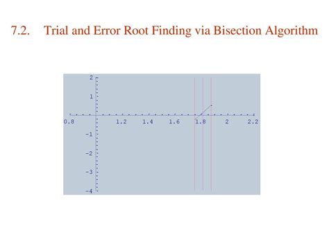 7 Trial And Error Searching Ppt Download