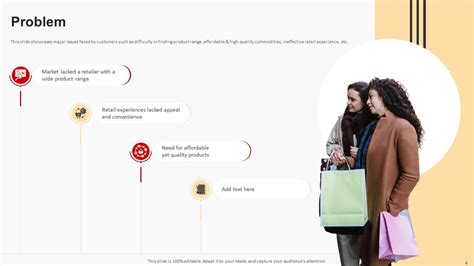 Business Model Of Target Powerpoint Ppt Template Bundles BMC PPT PowerPoint