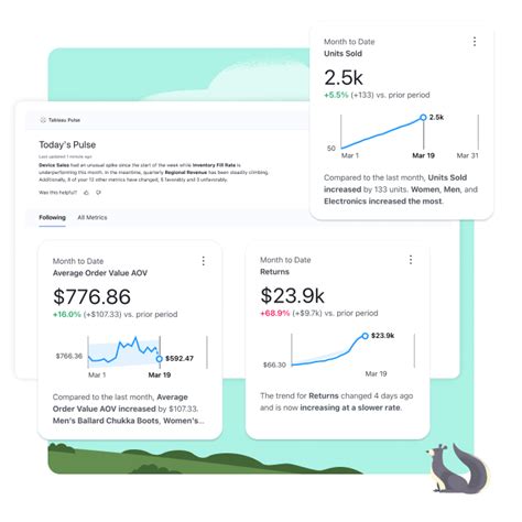 Tableau Pulse Ai Analytics Tools Salesforce Us