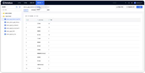 快速入门 Dataease 文档