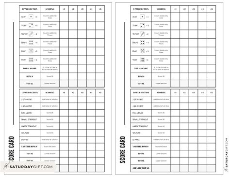Yahtzee Score Card Printable Yahtzee Score Sheets Saturdayt