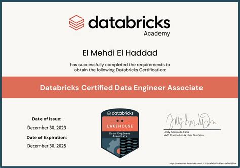 El Mehdi El Haddad On Linkedin Databricks Lakehouse Certification
