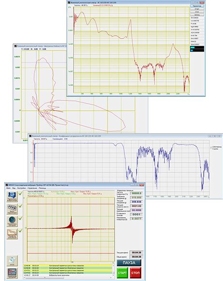 ZETLAB About The Company Zetlab Products And Manufacturing