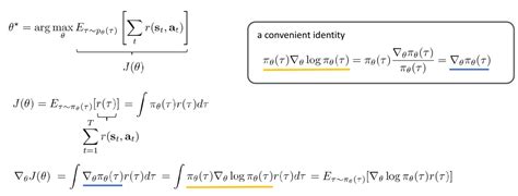 Multi Task Goal Conditioned Reinforcement Learning Super Agents Of Ai