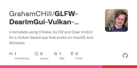 Github Grahamchillvulkan Dearimgui Clion Template A Template Using Cmake Glfw And Dear