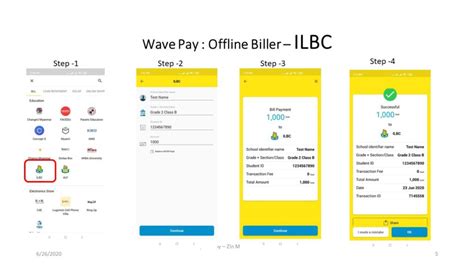 Wave Money Ilbc Igcse And A Level School