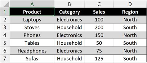 How To Show Field Headers In Pivottable Spreadcheaters