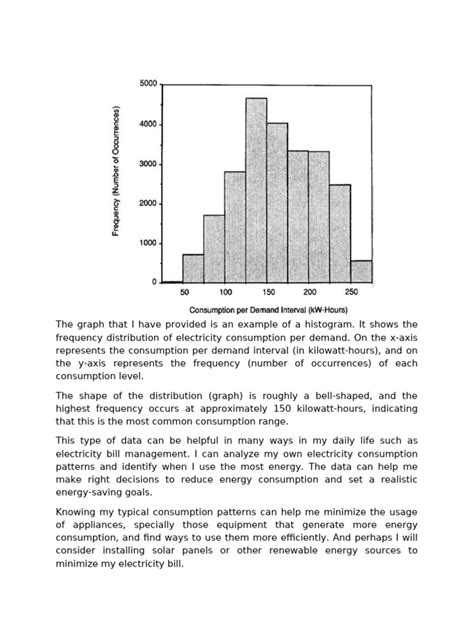 The Graph That I Have Provided Is An Example Of A Histogram Pdf