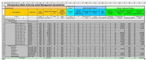 Free Printable Asset List Templates Excel Pdf Word