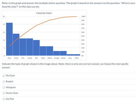 solved refer to the graph and answer the multiple choice