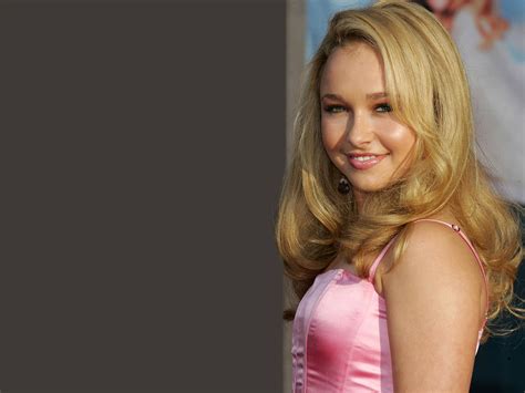 Download Celebrity Hayden Panettiere Hd Wallpaper
