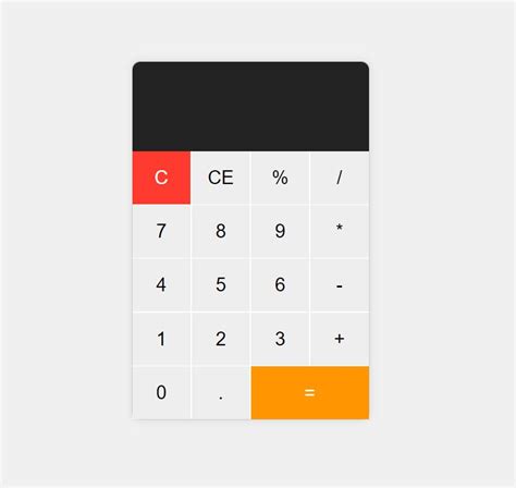 Gitanshu Choudhary On Linkedin Frontenddevelopment Javascript Codesoft Virtualinternship