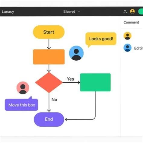 Free Logic Model Creator Design Logic Models With Lunacy