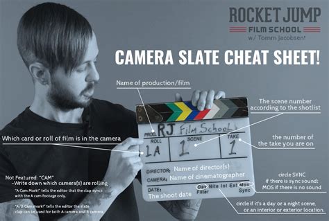 Slate What Is It And Why Do We Do It On Set Filmlocal