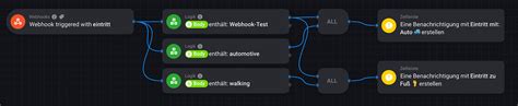 Parsing Of An Webhook Questions And Help Homey Community Forum