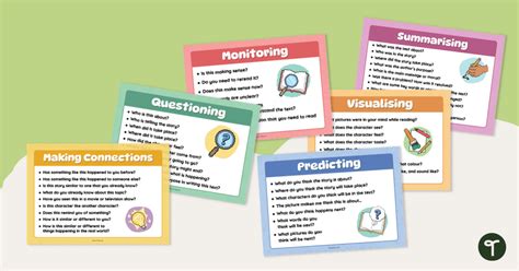 Reading Comprehension Strategies For Adults Reading Comprehension