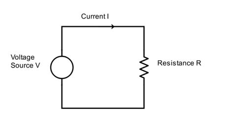 What Is The Voltage Of A Circuit That Has A Resistance Of 5 At Julia