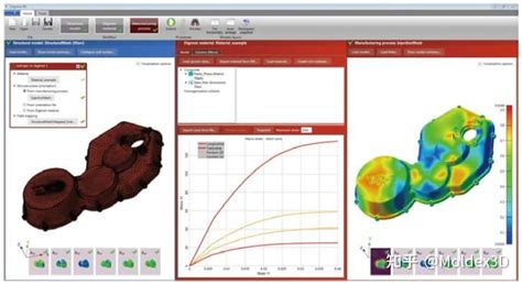 【产品】moldex3d制程模拟 复合材料产品模流分析 知乎