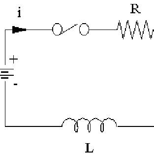 Simple L C R Circuit Figure 1 Shows The Simple Series L C R Circuit Download Scientific