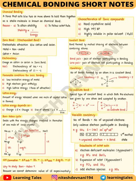 Chemical Bonding Short Notes Nitesh Devnani Pdf Ion Chemical Bond