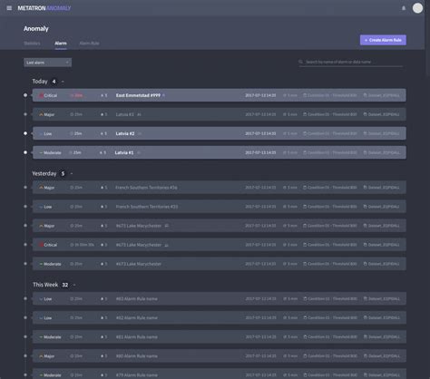dark theme metatron discovery s new theme metatron discovery