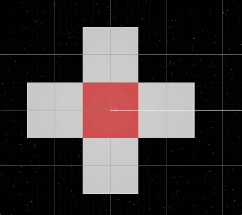 C Check If Items Are Overlapping Stack Overflow