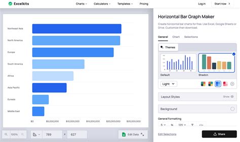 Excelkits 用最美的圓餅圖、長條圖、折線圖… 視覺化 Excel 數據資料 重灌狂人