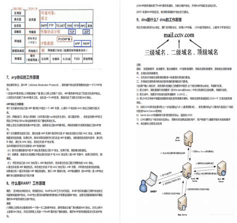 什么是网络空间安全专业？（非常详细）零基础入门到精通，收藏这一篇就够了 安徽 网络空间安全专业 csdn博客