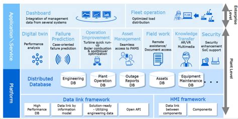 Toshiba Jsw Power Systems Private Limited