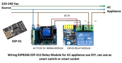 Build A Smart Switch With Esp B X Programming Forum